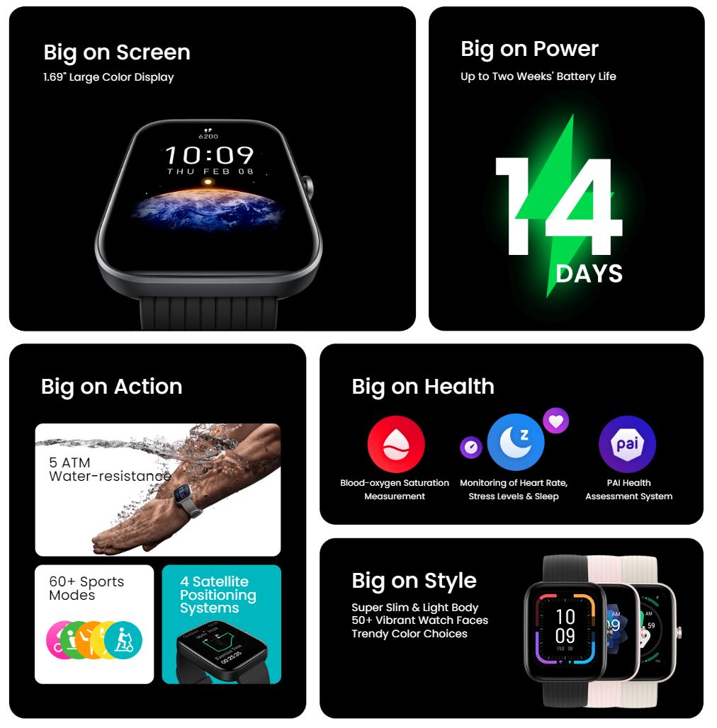 Amazfit Bip 3 Pro Smart Watch